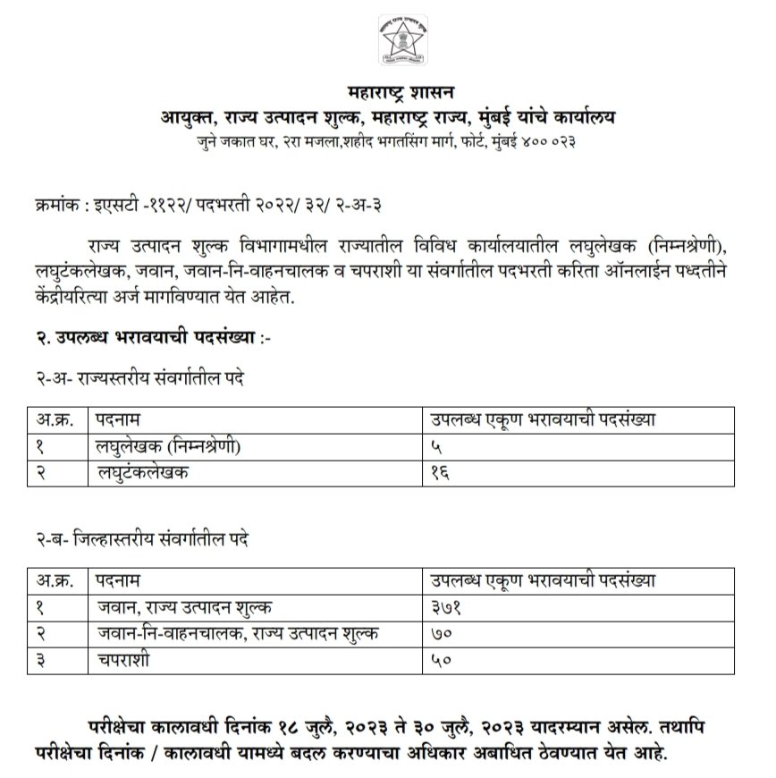 महाराष्ट्र राज्य उत्पादन शुल्क विभागात 512 जागांसाठी भरती – BM Foundation